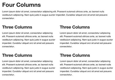 A Beginners Guide To Zurb Foundation 3 The Grid Design Shack