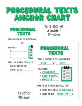 Procedural Texts Anchor Chart Interactive By Miss Sell S Resources