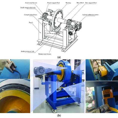 Bearing Fault Simulator A Diagram Of The Bearing Fault Simulator