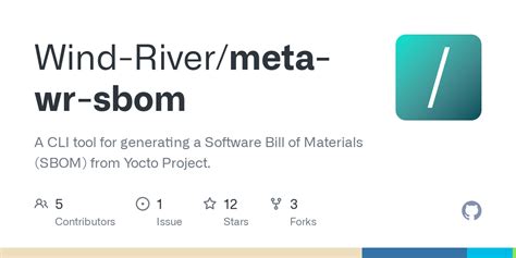 Github Wind River Meta Wr Sbom A Cli Tool For Generating A Software Bill Of Materials Sbom
