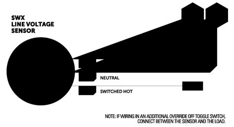 Line Voltage Ceiling Sensors Sensorworx