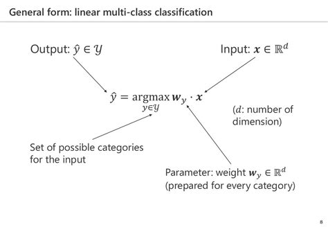 Feedforward Neural Network Ii Multi Class Classification Speaker Deck