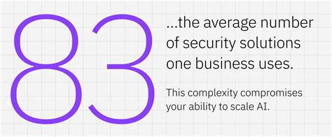 Strengthen Cyber Resilience With Data Security Platformization
