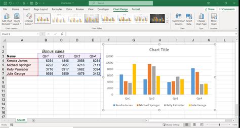 Visualizing Data Using Charts In Excel And Other Applications Full