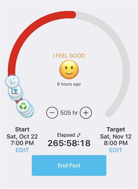 21 Day Fast R Fasting