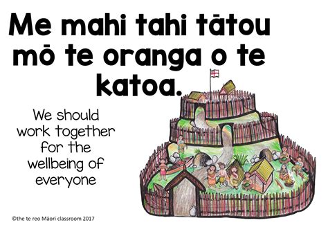 Some Ways To Use Whakataukii In The Classroom Te Reo Maori Resources Teaching Maori Te Reo