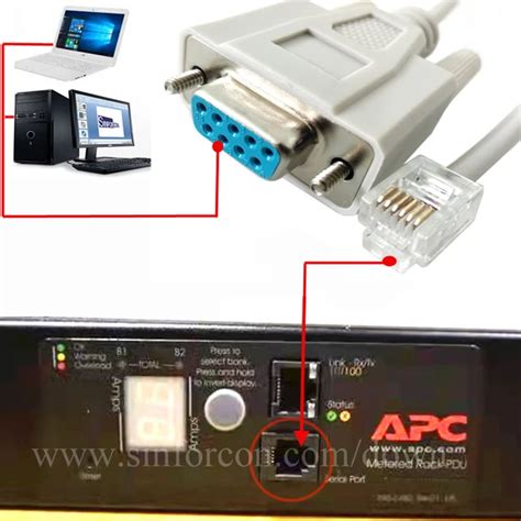 Rj45 To Db9 Serial Console Cable Pinout Complete Guide And Wiring Diagram