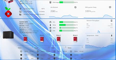 System Monitoring How Does Yours Look Page 39 Dashboards And Frontend Home Assistant