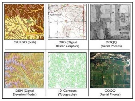 Applications Of Arc Gis