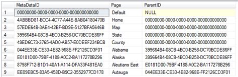 sql server cte query isn t ordering the rows as expected stack overflow