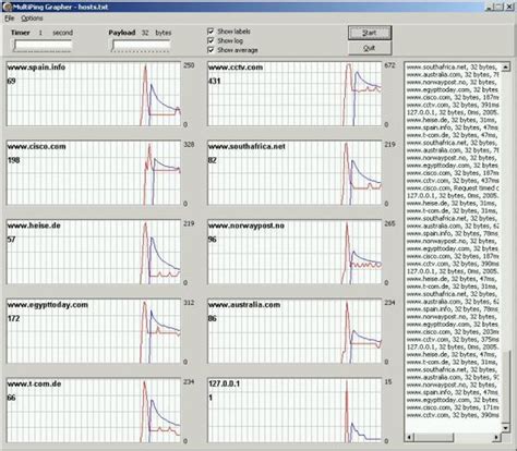 Multiping Grapher Download
