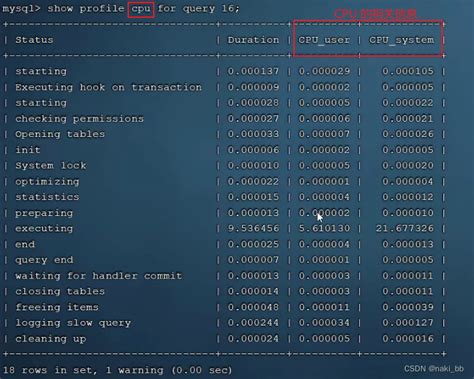 Mysql 索引单列索引叶子节点有数据吗 Csdn博客