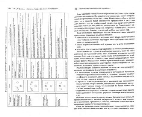 Иллюстрация 9 из 11 для Теория семейной психотерапии. Системно ...