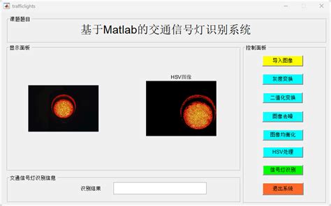 基于matlab图像处理的交通灯识别系统设计与实现 中猿创新 7zcode