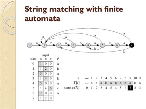 06 String Matching