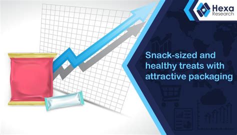 Tanuj B Posted On Linkedin