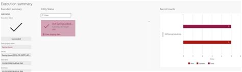 dynamics ax blog building and consuming data entities in dynamics 365 for operations