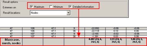 Report Generator Create Tables