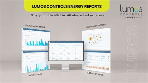 Lumos Controls On Linkedin Lumoscontrols Lightingcontrols