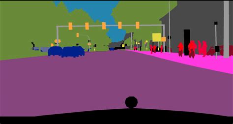 General Issue 关于cityscapes数据集的有关问题 · Issue 2449 · Paddlepaddle