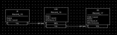 Epics Process Database Concepts Epics Documentation Documentation