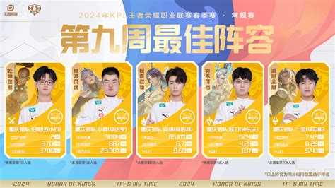 狼队全员上榜kpl第九周最佳阵容：fly归期相生相克？ 王者荣耀官方网站 腾讯游戏