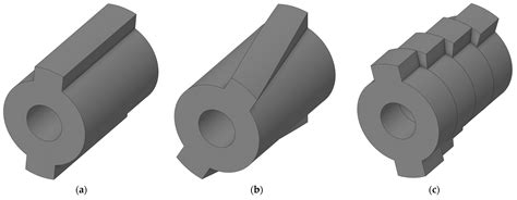 Applied Sciences Free Full Text A Method To Determine The Torque