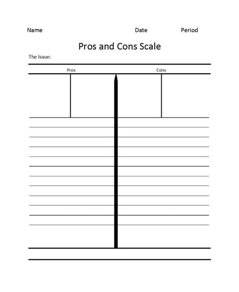 Dbt Pros And Cons Worksheets