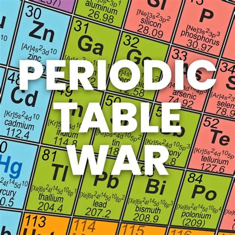 12 Fun And Engaging Periodic Table Activities