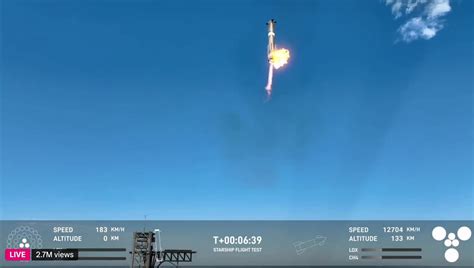 Gokulesh K A On Linkedin Spacex Engineering