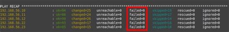 How To Create A Virtual Hacking Lab Ultimate Setup