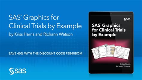 Datarich Consulting On Linkedin Get The Love With Gtl Interested In Learning About Graphing In