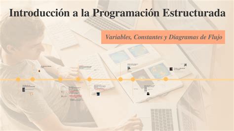 Introducción a la Programación Estructurada by Rodolfo Asenjo on Prezi