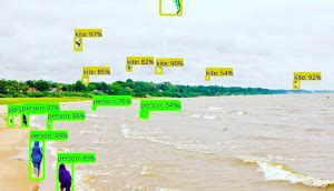 Building An Object Detection Model From Scratch In Python