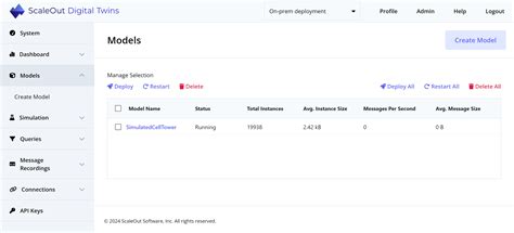 Creating And Managing Digital Twin Models — Scaleout Digital Twins™ 10