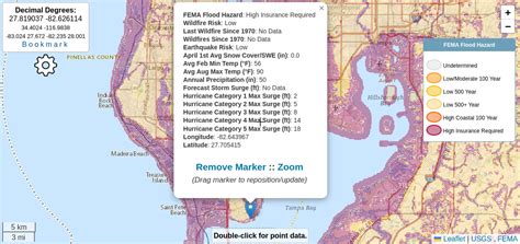 Faster Raster Data Acquisition