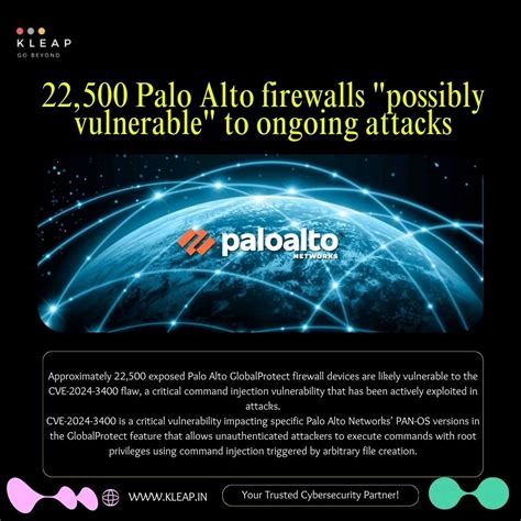 Kleap Technologies On Linkedin Vulnerability Cybersecurity Cyberattacks Cyberthreats Firewall