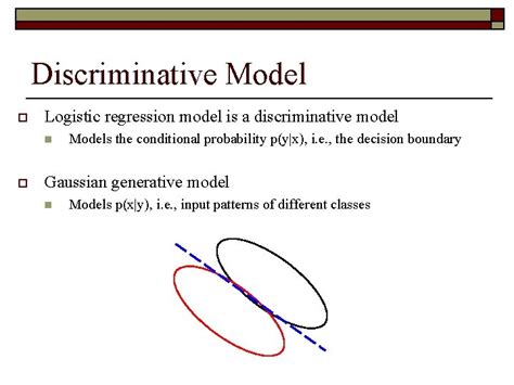 Logistic Regression Rong Jin Logistic Regression Model O