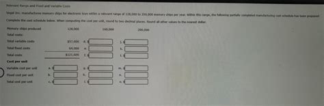 solved relevant range and fixed and variable costs vogel