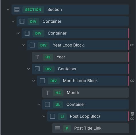 Posts Grouped By Years And Months In Bricks Brickslabs