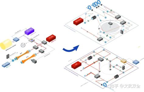 怎样画光路图？ 知乎