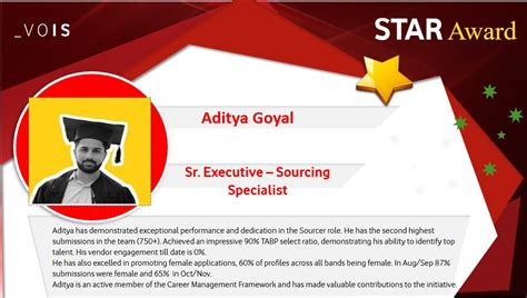 Grateful Teamwork Achievement Staraward Vois Vodafonestars