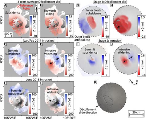 A F Decomposed Interferometric Synthetic Aperture Radar Insar Maps Download Scientific