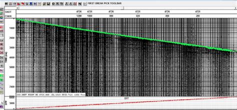 First Break Picks Overlaid On Seismic Data Download Scientific Diagram