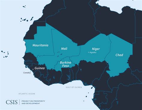 Peril In The Desert Irregular Migration Through The Sahel