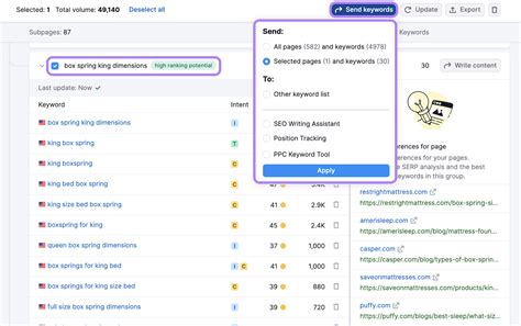 How To Do Keyword Clustering And Why It Helps Seo