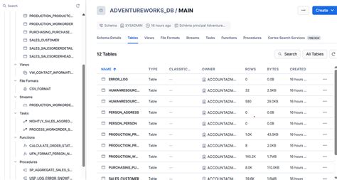 Snowflake Task Manager Using Streamlit By Sudhendu Snowflake Builders Blog Data Engineers