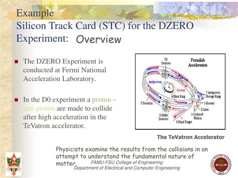 PPT Implementation Of Silicon Track Card STC As A System On A Programmable Chip SOPC