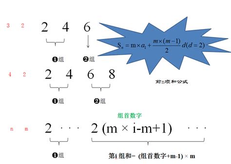 偶数求和 C语言描述代码精简公式法 Dotcpp编程社区