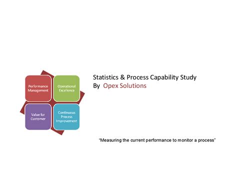 Statistics Process Capability Study PPT Slide Deck